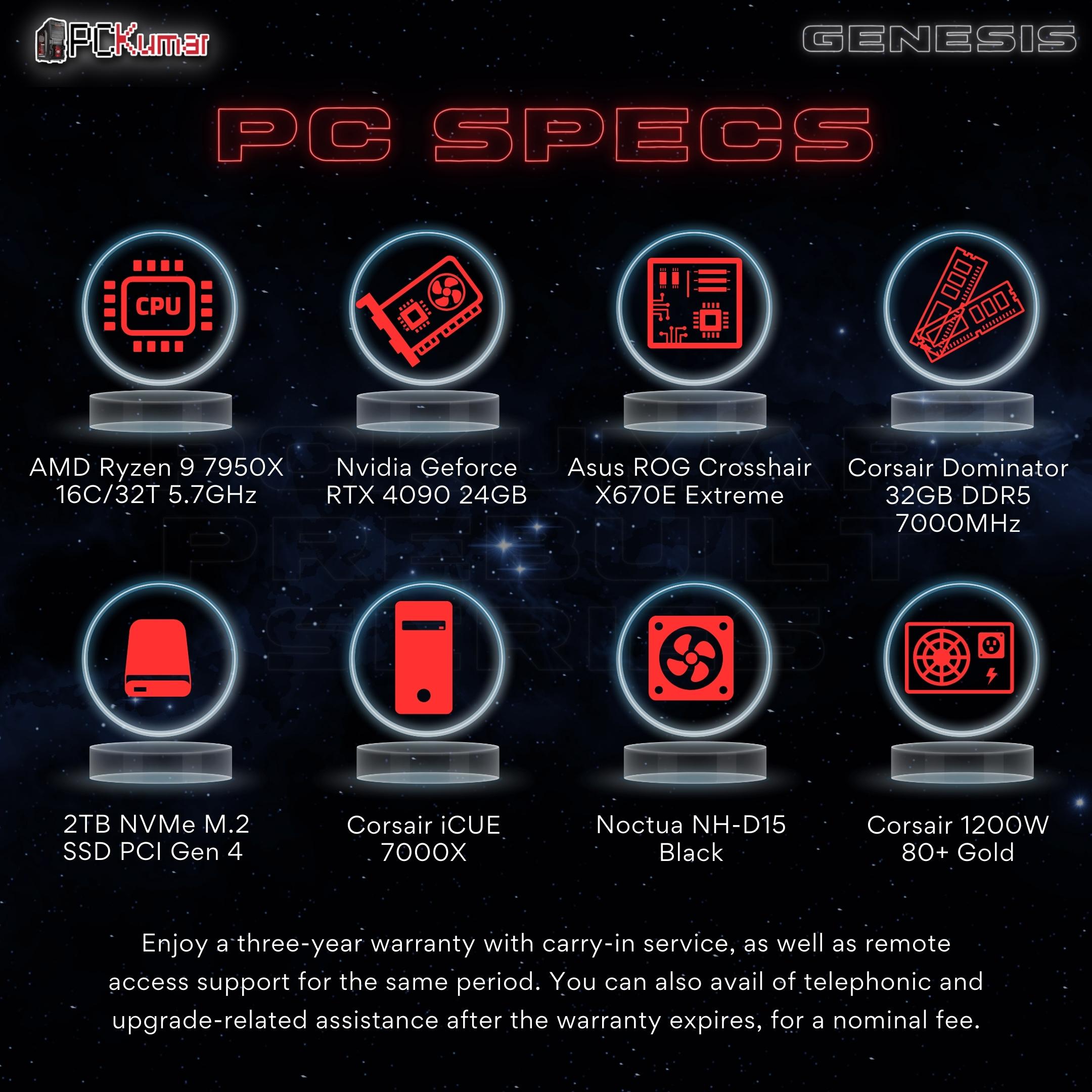 Genesis Ryzen 9 7950X + RTX 4090 24GB - PCKumar Infotech
